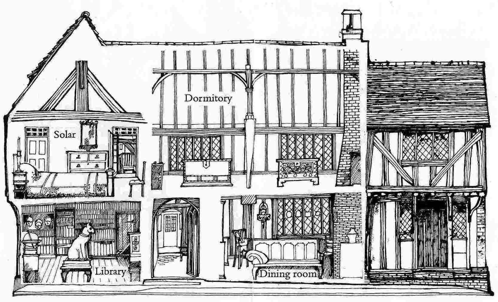 Little Hall Lavenham-The Story of Lavenham in a Unique Home